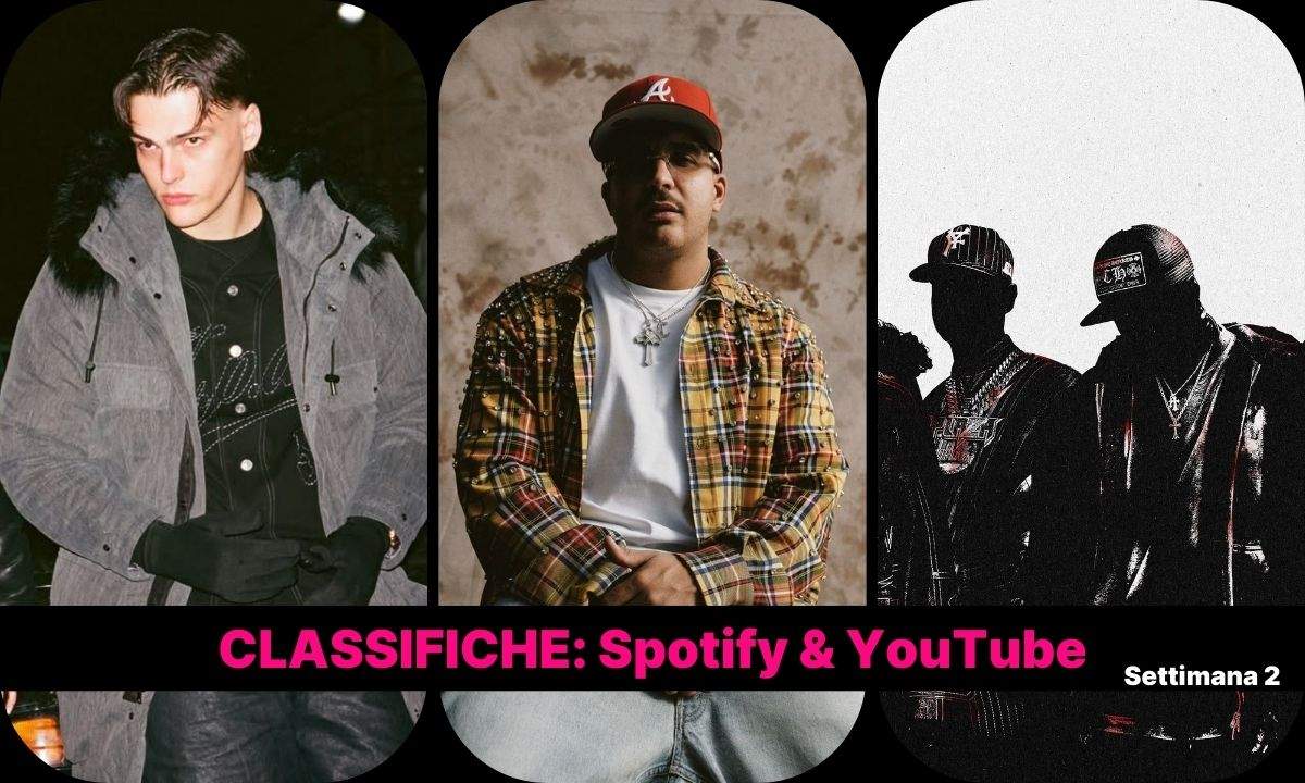 Classifica Spotify YouTube 02/2026: Phantom in testa, WARZONE crolla